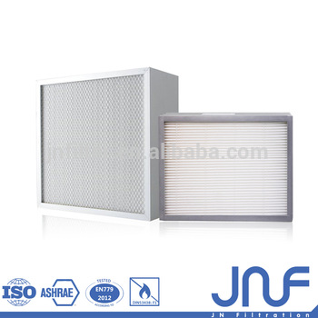 JNF h13 h14 best price Window dust filter - Coowor.com