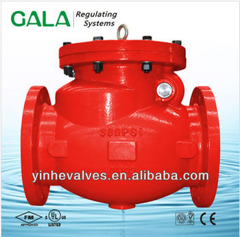 fire protection check valve - Coowor.com