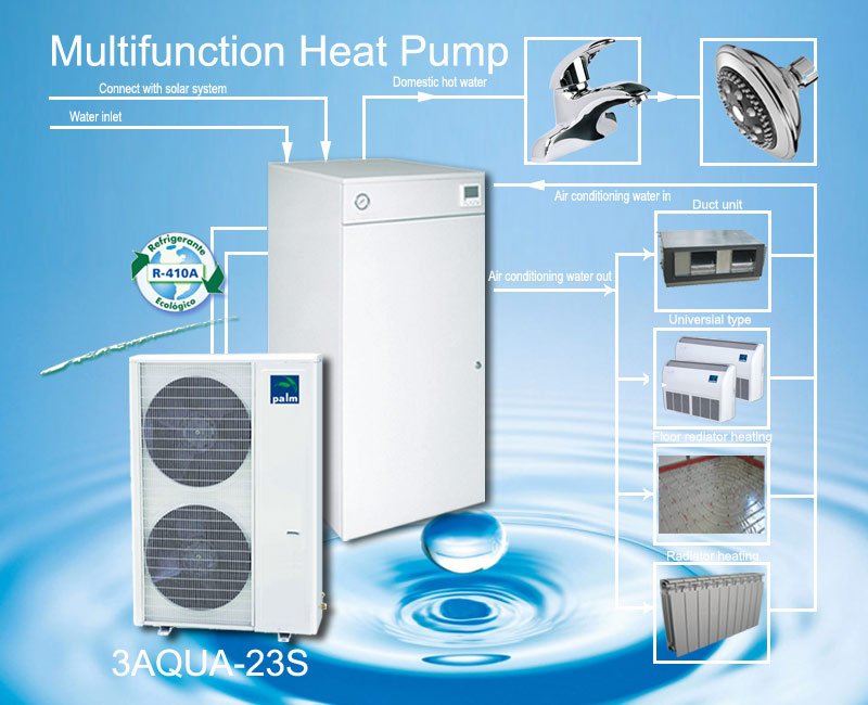The Most Efficient R410a Refrigerant Heating Cooling Dhw Split Air