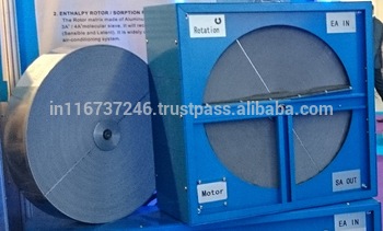 Fresh Air Sensible Enthalpy Heat Recovery Wheel - Coowor.com
