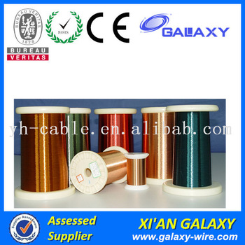 ECCA Enameled Round Copper-Clad Aluminum Wire for transformer/modern ...