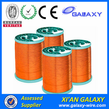 Insulated Film Coated ECCA Wire - Coowor.com