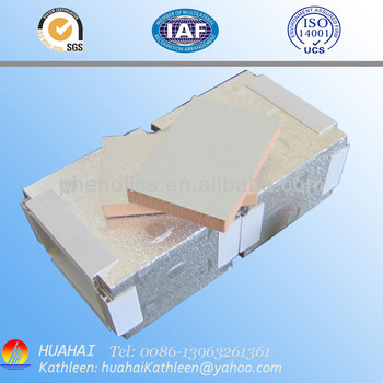 aluminum foil compound air duct panel - Coowor.com
